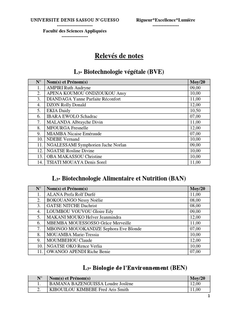 Relevã© de Note UDSN | PDF