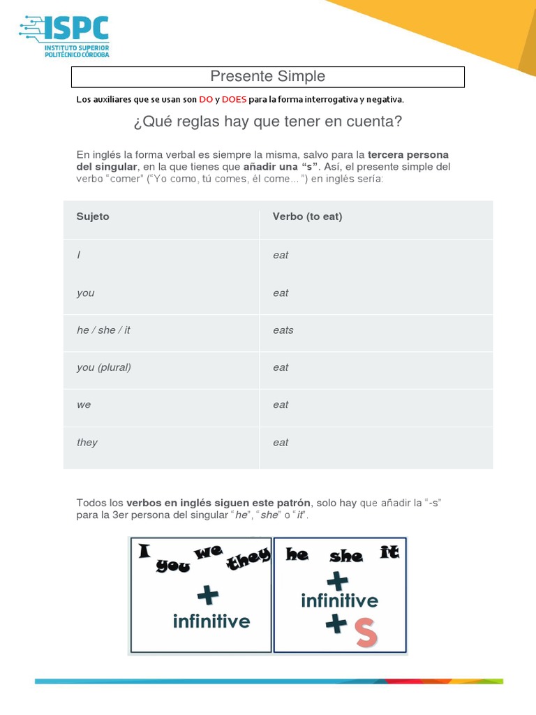 Presente Simple | PDF | Verbo | Relaciones sintácticas