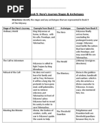 "The Iliad Graphic Novel Guide" | PDF | Iliad | Achilles