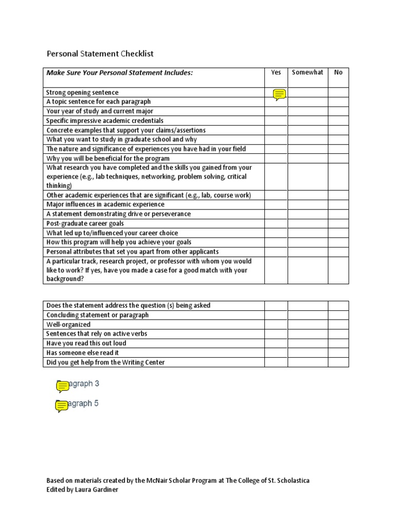 Personal Statement Checklist | PDF