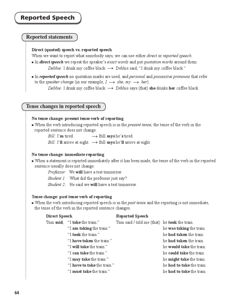 Reported Speech | PDF