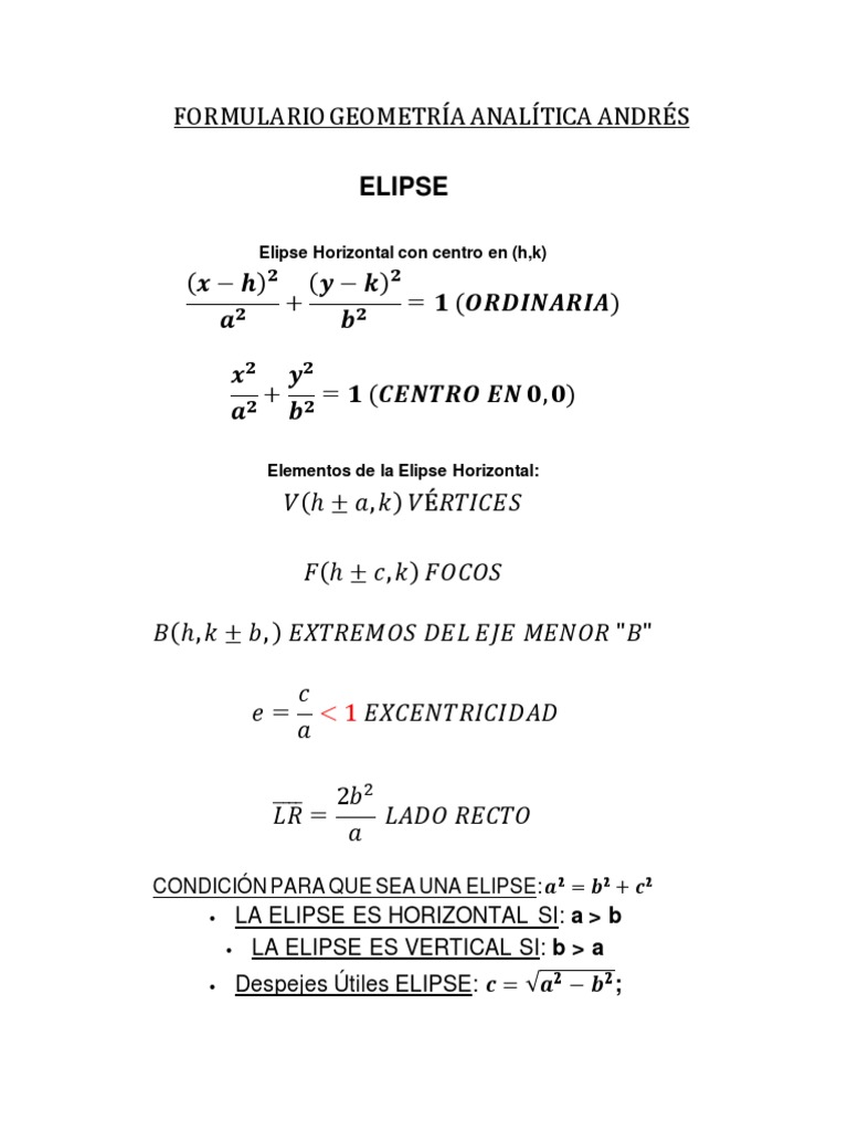Formulario Elipses | PDF | Asíntota | Geometría Elemental
