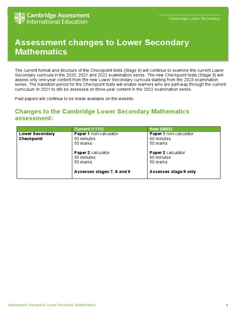 Lower Secondary Maths Assessment Changes | PDF