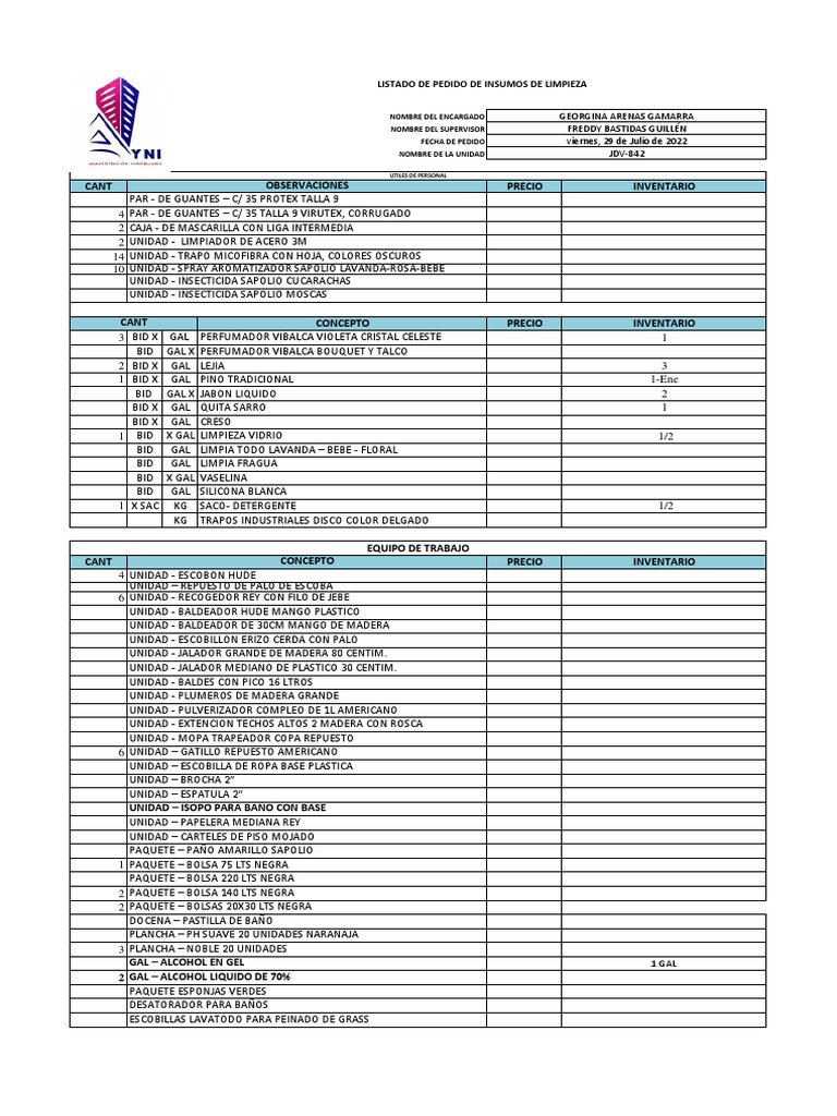 Listado de Pedido de Insumos de Limpieza 2022 Julio | PDF | Materiales ...