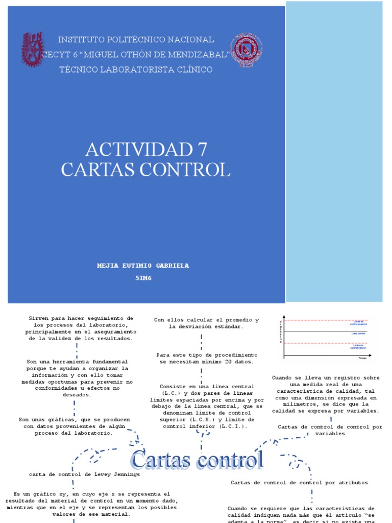 Actividad 7 Cartas Control | PDF | Desviación Estándar | Laboratorios