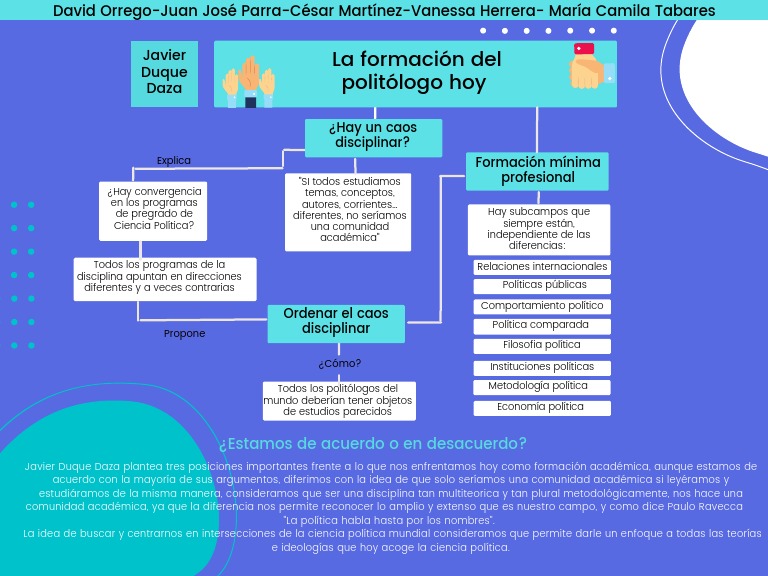 La Formación Del Politólogo Hoy | PDF | Ciencias Políticas | Science