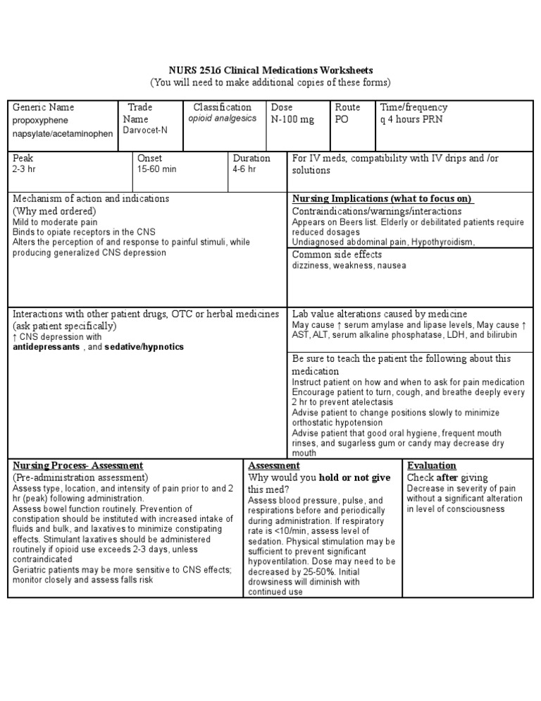 NURS 2516 Clinical Medications Worksheets: Opioid Analgesics | PDF ...