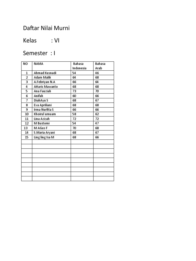 Daftar Nilai Murni | PDF
