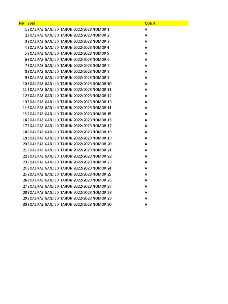 Soal Remedial Pas Ganjil X 22-23 | PDF