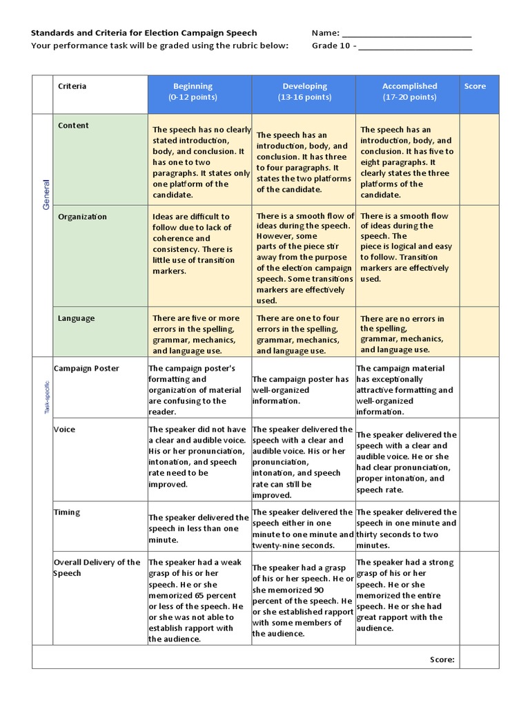 Standards and Criteria For Election Campaign Speech | PDF
