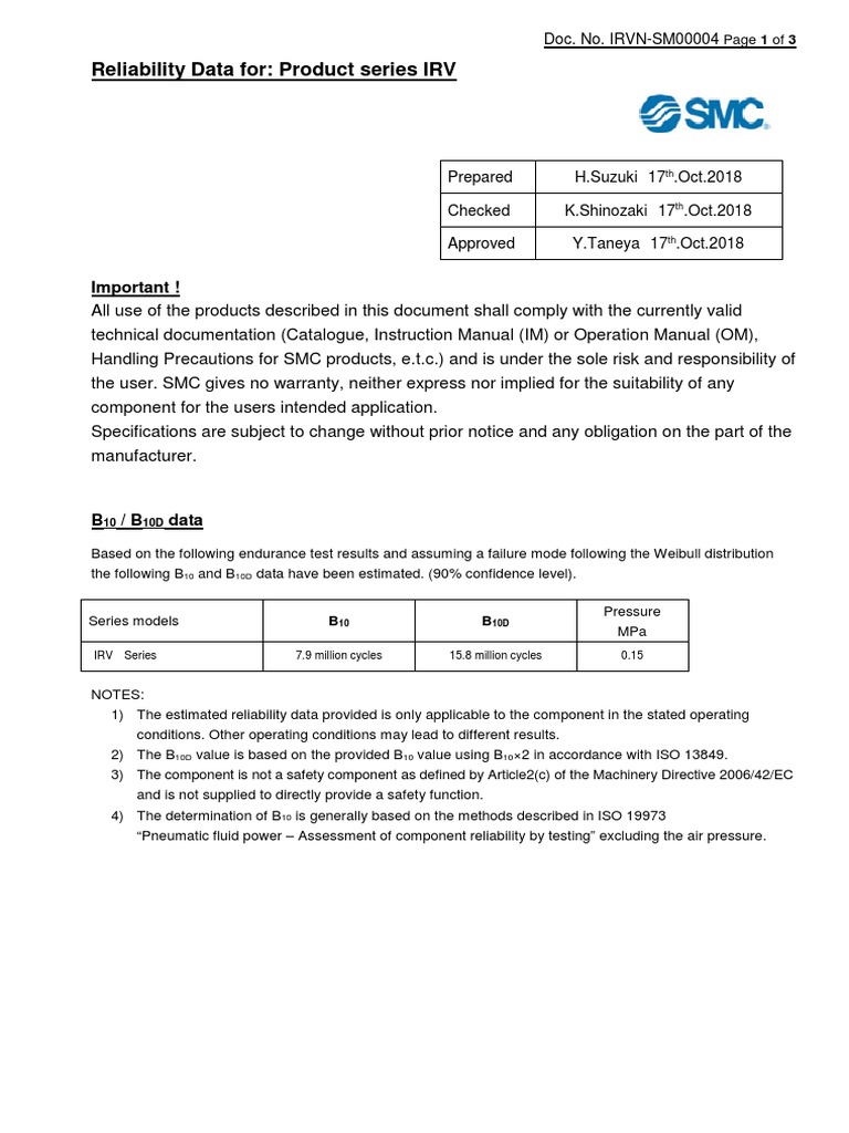 b10 Valdoc Irv Irvn-Sm00004 | PDF | Reliability Engineering