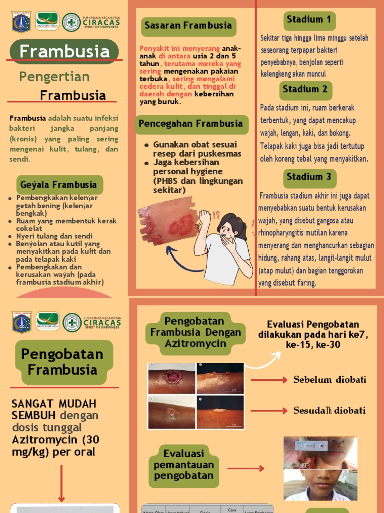 Lembar Balik Frambusia (1) - 2 | PDF