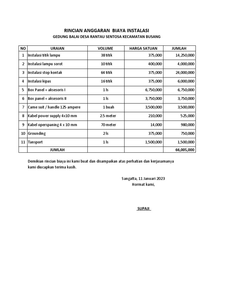 Rencana Anggaran Biaya Instalasi Listrik Gedung Balai Desa Rantau Sentosa | PDF