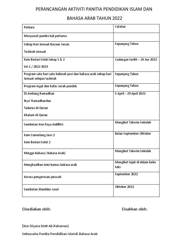 Perancangan Aktiviti Panitia Pendidikan Islam Dan | PDF