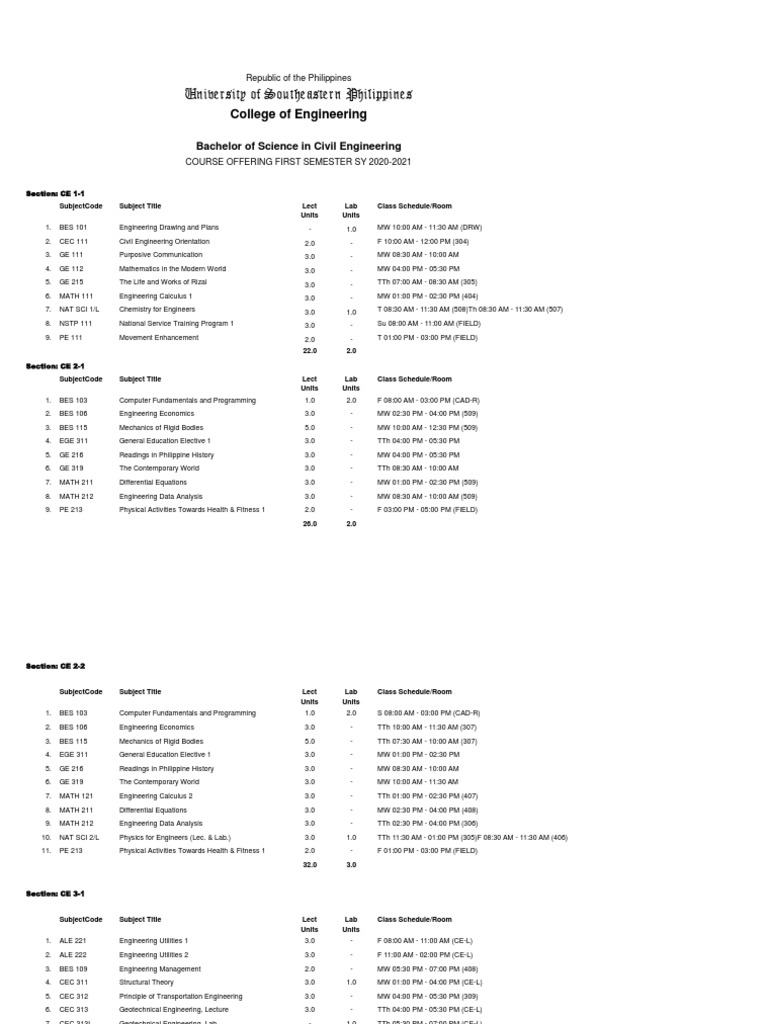 BSCE | PDF | Mathematics | Engineering
