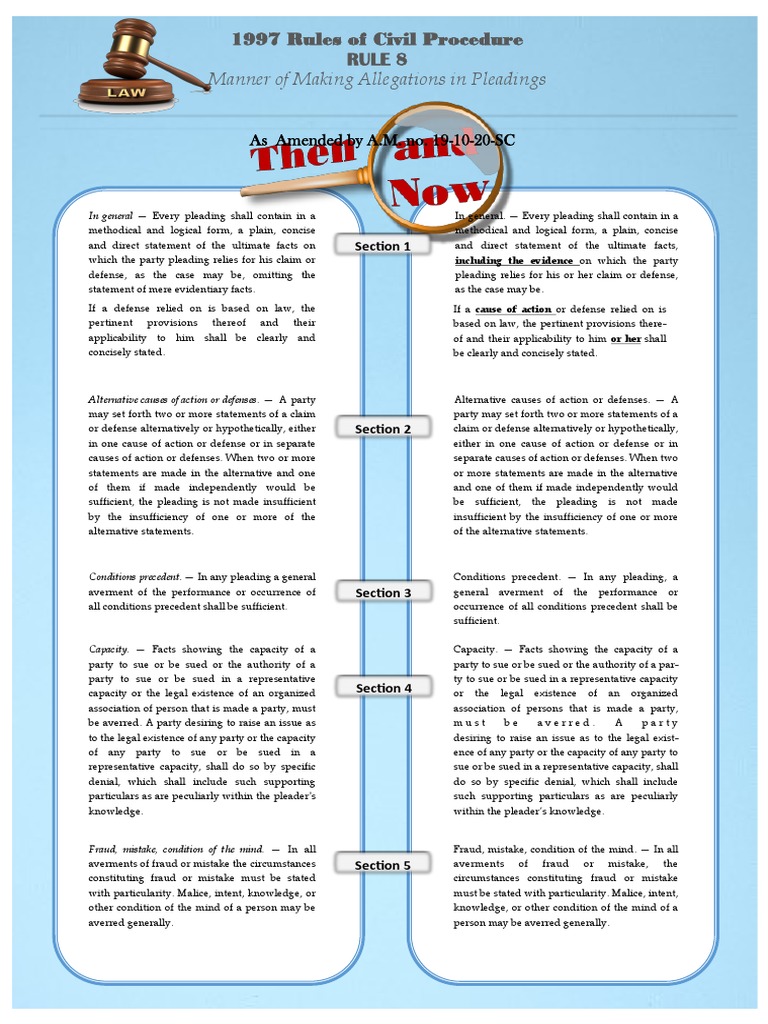 Rule 8 of The 1997 Civil Procedure | PDF | Pleading | Demurrer