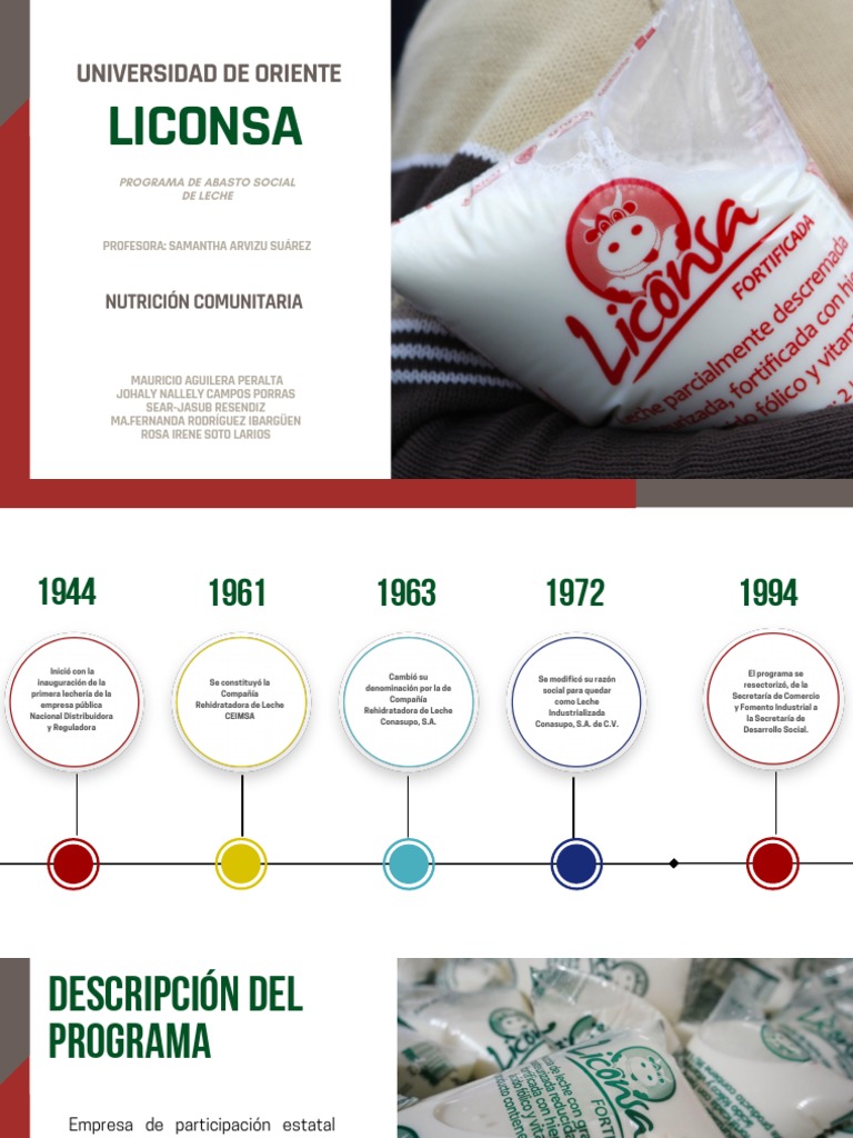 Liconsa - Diapositivas | PDF