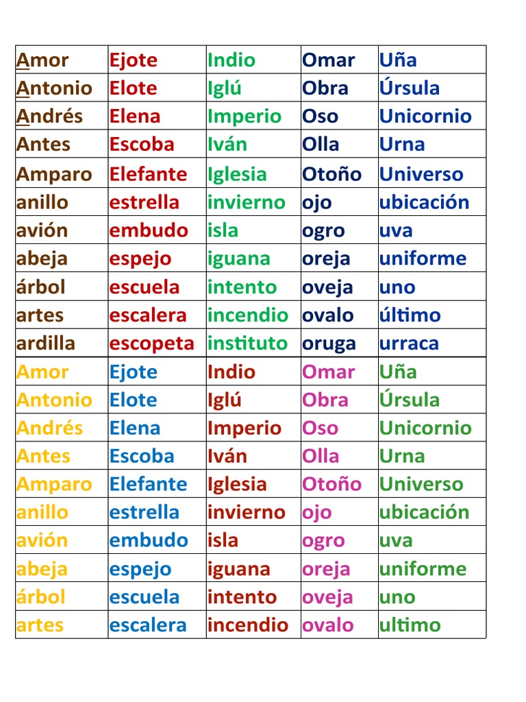 Palabras con todas las vocales para niños | PDF | Libros para adolescentes