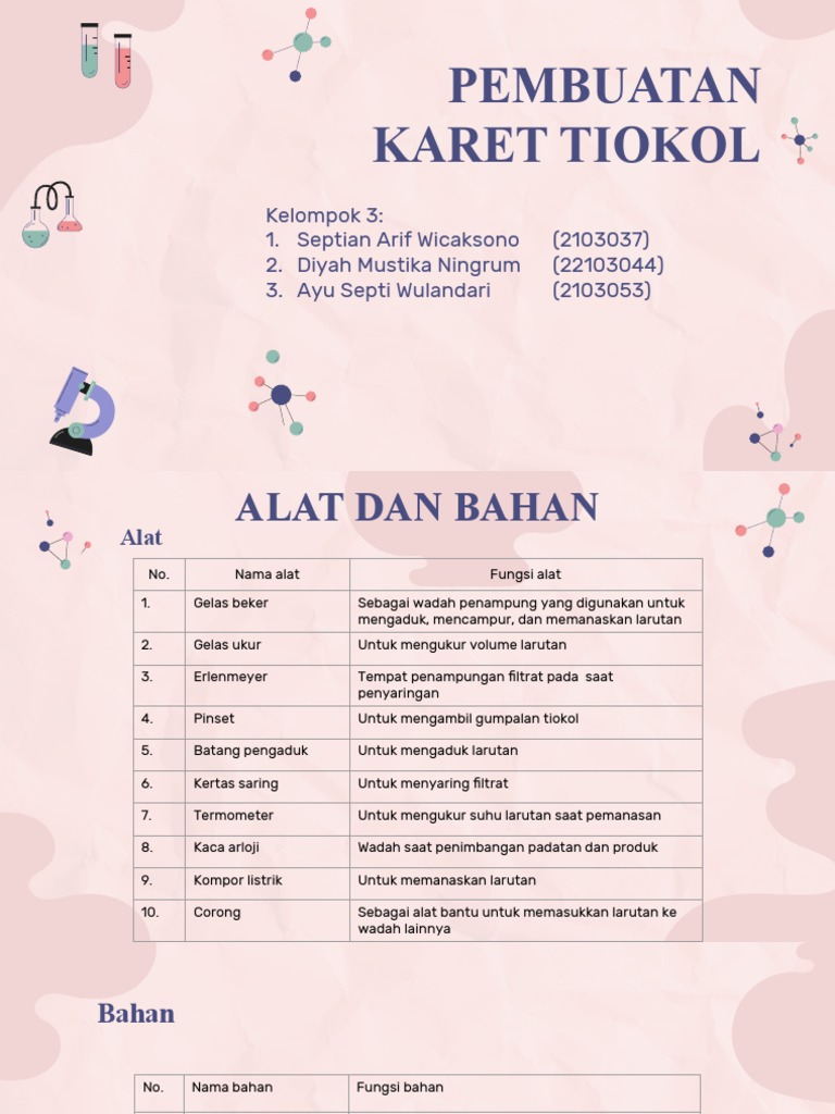 KEL.B3 PPT TIOKOL Praktikum Polimer-1 | PDF | Sains & Matematika ...