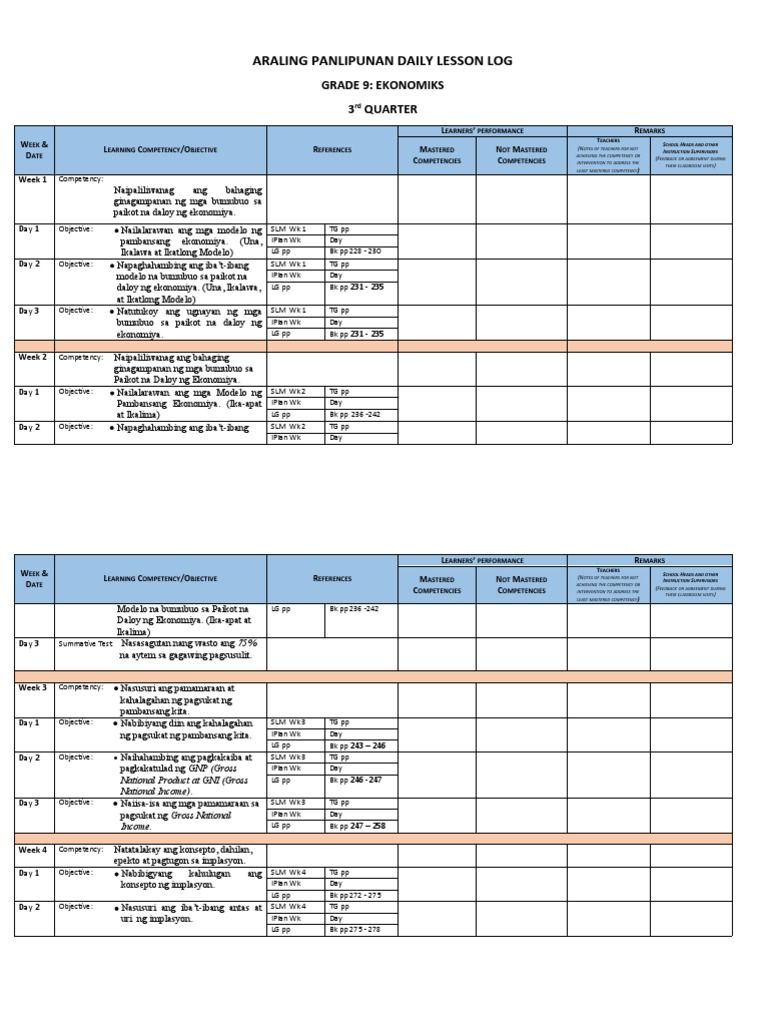 Ap 9 Daily Lesson Log Final Q3 | PDF | Learning | Behavior Modification