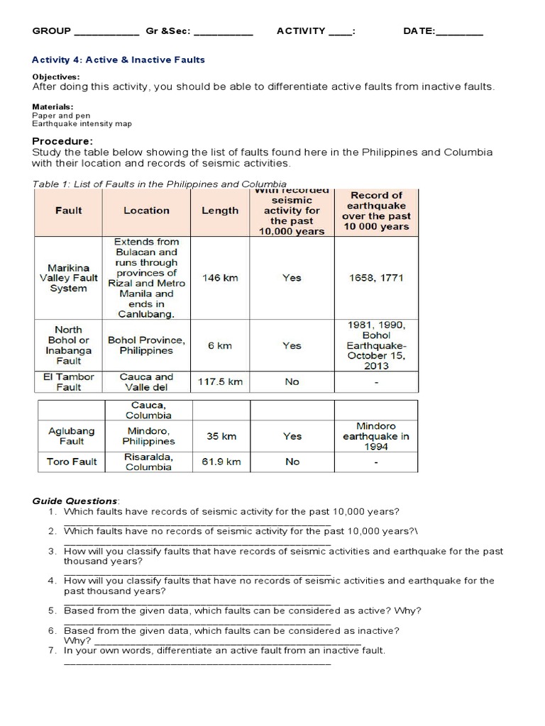 Activity Active and Inactive Fault | PDF | Earthquakes | Natural Events