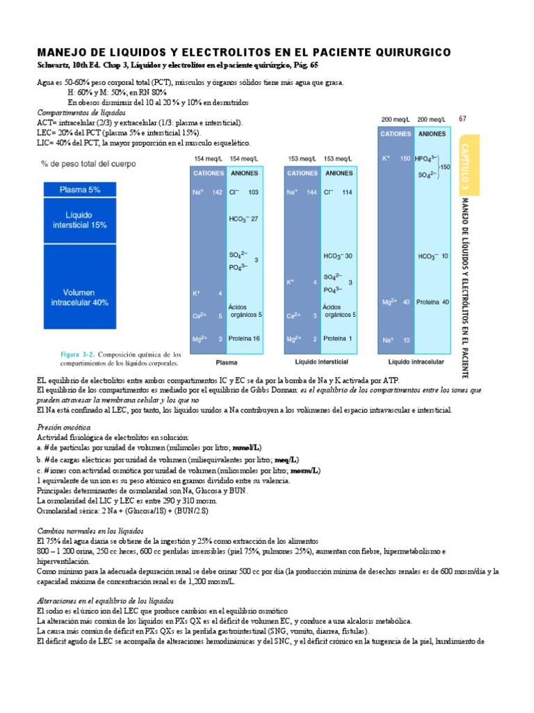 Manejo de Líquidos y Electrolitos Quirúrgicos | PDF | Sodio | Potasio