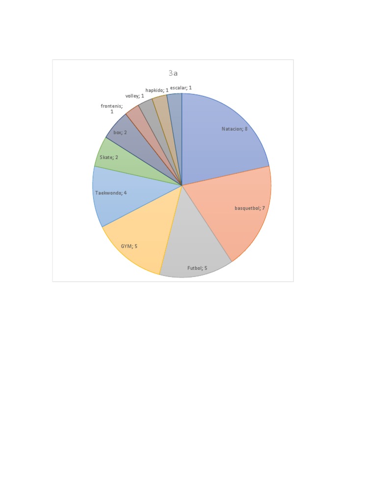 Volley 1 Hapkido 1 Escalar 1 | PDF