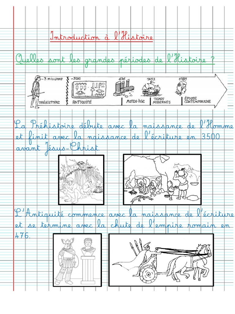 Lecon Periodes Histoire | PDF