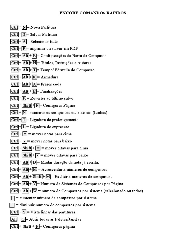 Encore Comandos Rapidos - 094837 | PDF