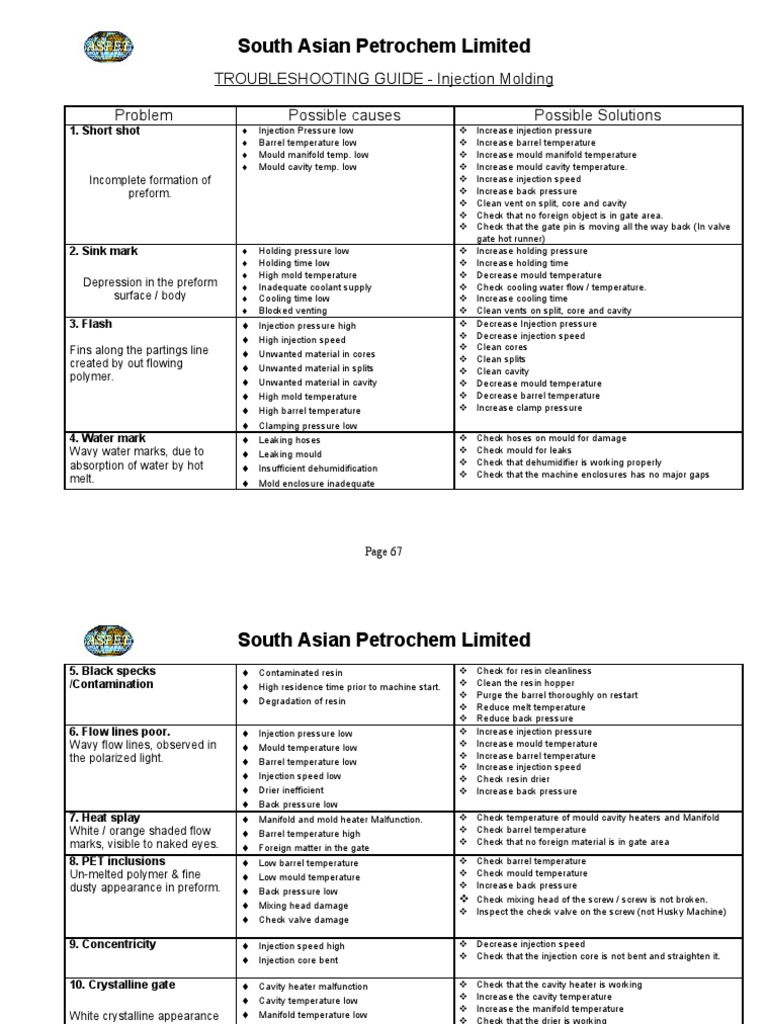 Troubleshooting Guide - Ed.4 | PDF | Optical Fiber | Materials