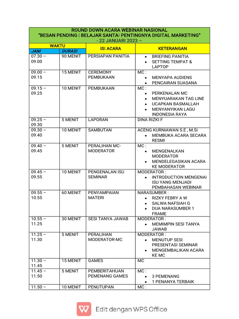 Rundown Acara Webinar Nasional | PDF