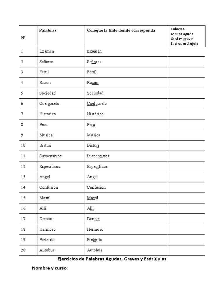 Ejercicios Agudas, Graves y Esdrújulas | PDF