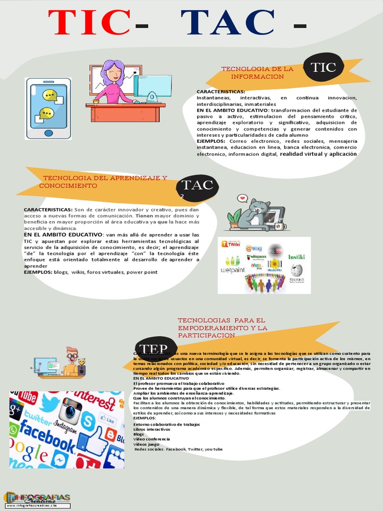 Tic, Tac Tep | PDF | Tecnología de información y comunicaciones | Aprendizaje