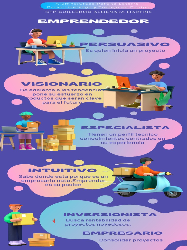 Infografía EMPRENDEDOR | PDF