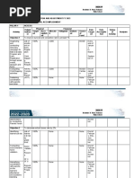 6 Year Indicative Plan | PDF | Mentorship | Teachers