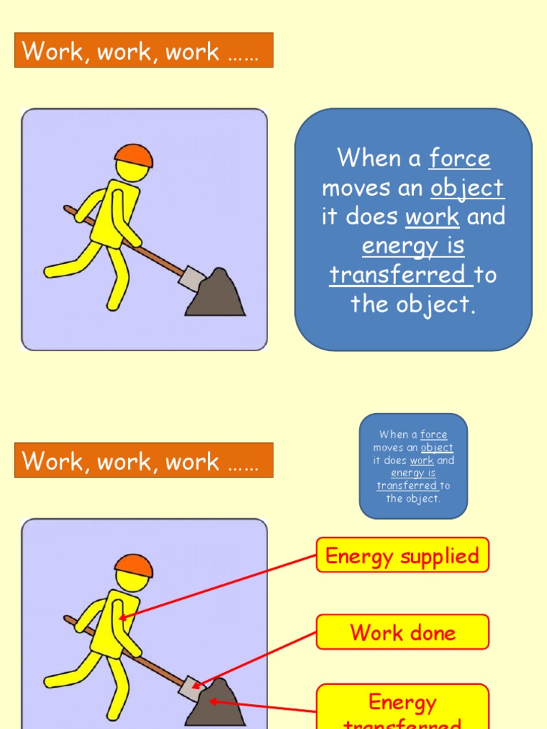 Energy Work Power | Download Free PDF | Potential Energy | Power (Physics)