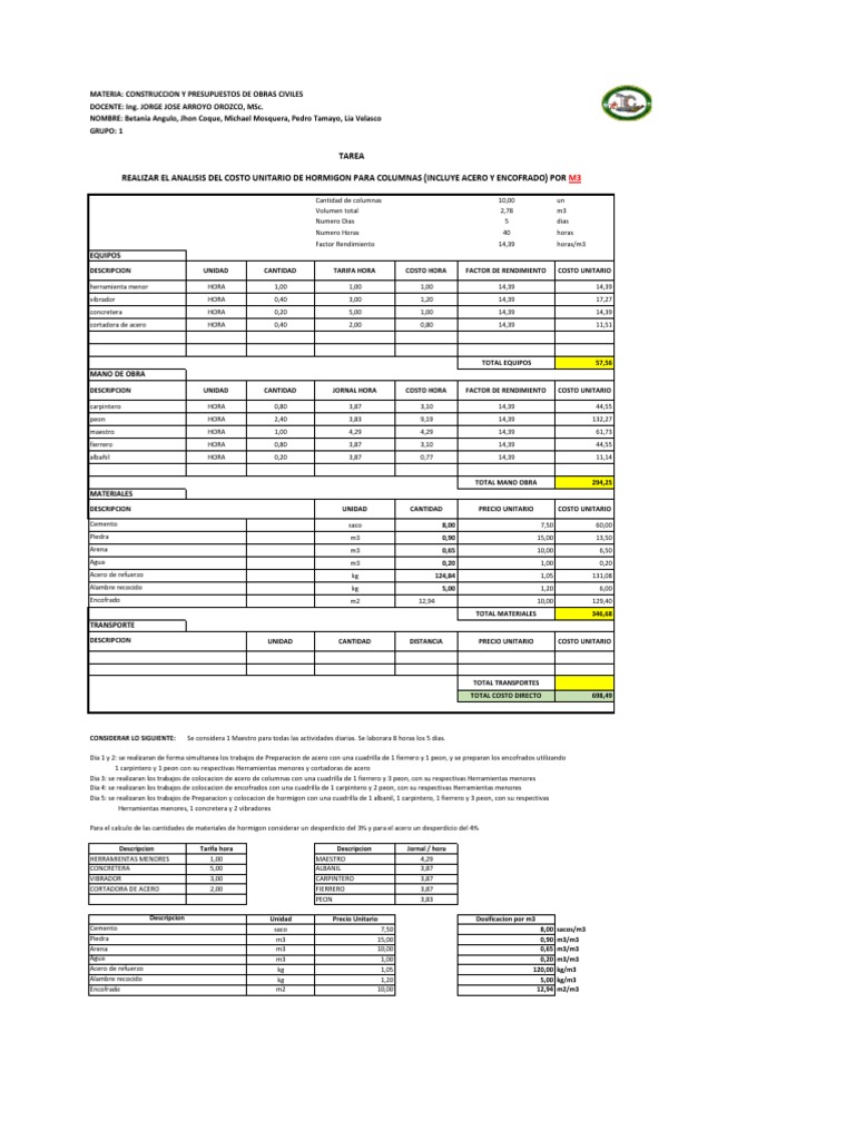 Grupo 1 Presupuesto de Obras Civiles | PDF | Ingeniería de Edificación | Aficiones