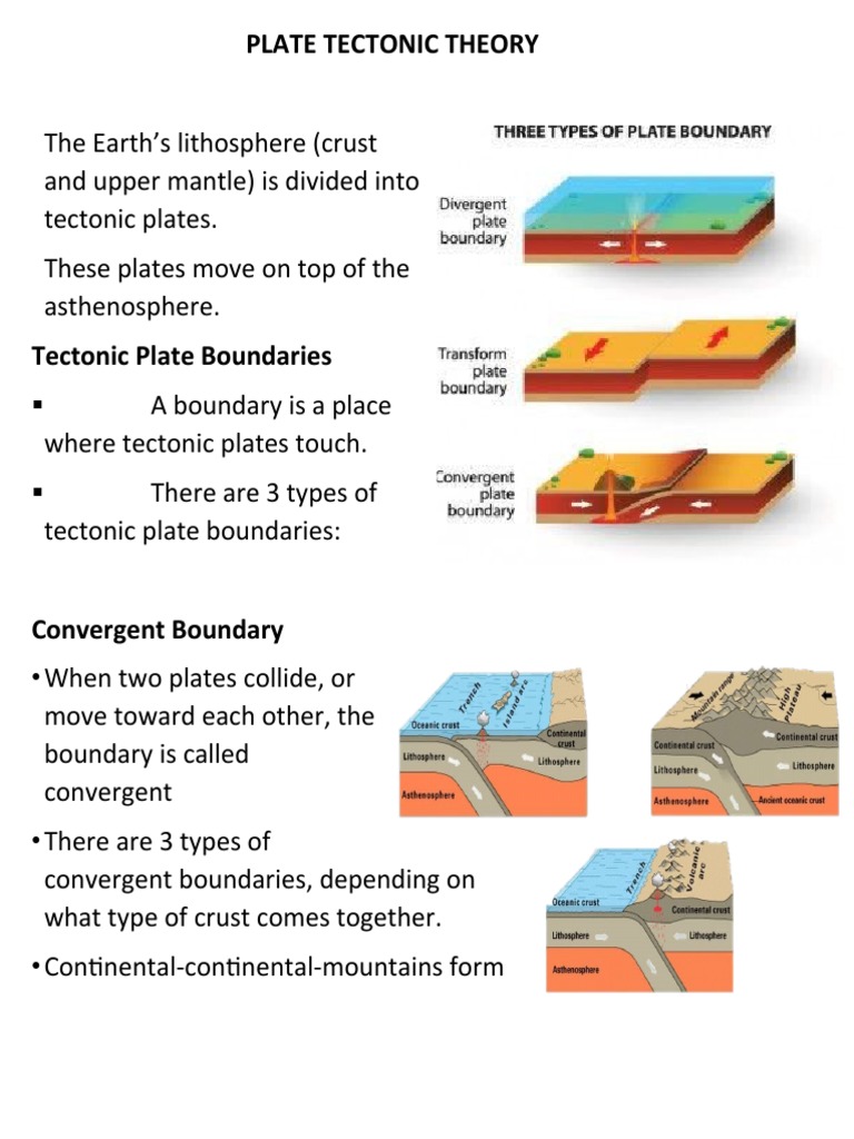 Plate Tectonics: Boundaries, Movement & Theory | PDF