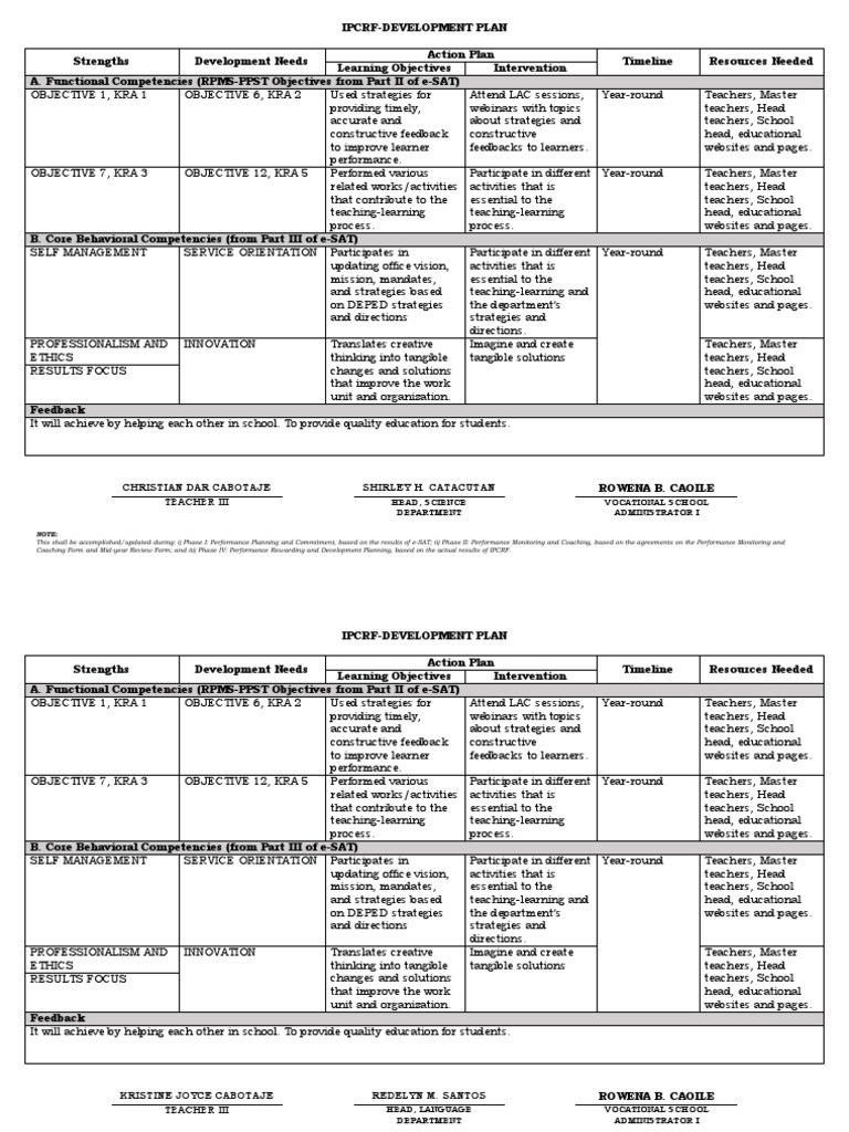 Ipcrf Development Plan JHS Cabotaje Christian Kristine | Download Free PDF | Learning | Psychology
