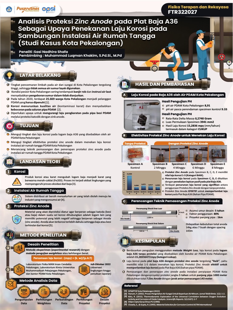 Efektivitas Zinc Anode pada Pipa PDAM | PDF