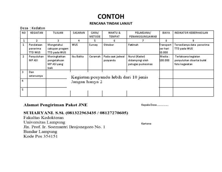 Contoh Rencana Tindak Lanjut | PDF Contoh Rencana Tindak Lanjut | PDF