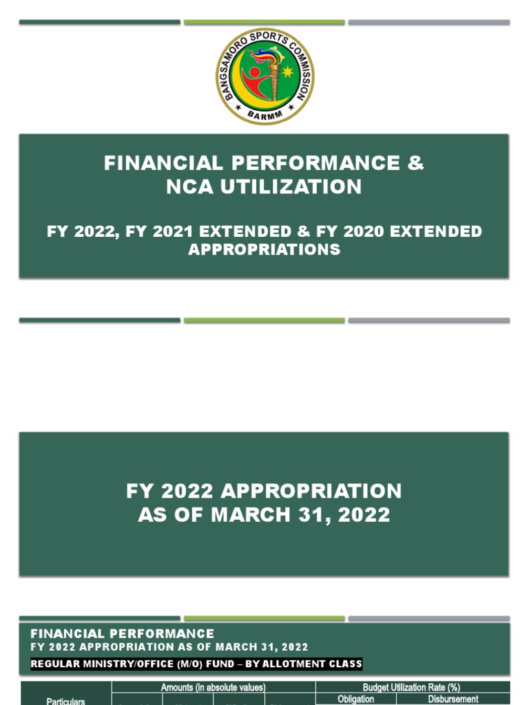 FINAL BSC Annex B Template For Budget Utilization Presentation Filled | PDF
