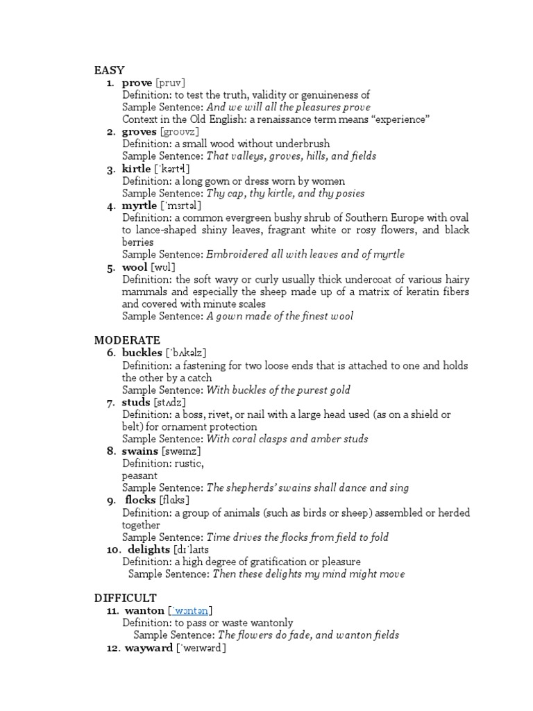 Spelling Bee Grade 12 | PDF