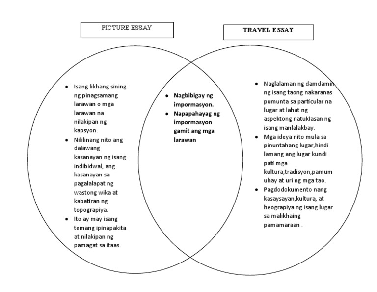 CHristopher Canete VENN-DIAGRAM-FIL Larang | PDF
