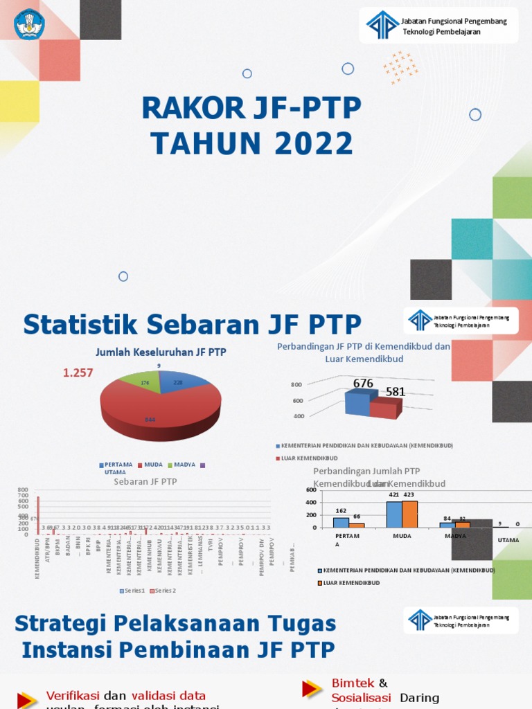 Statistik Jabatan Fungsional PTP 2022 | PDF