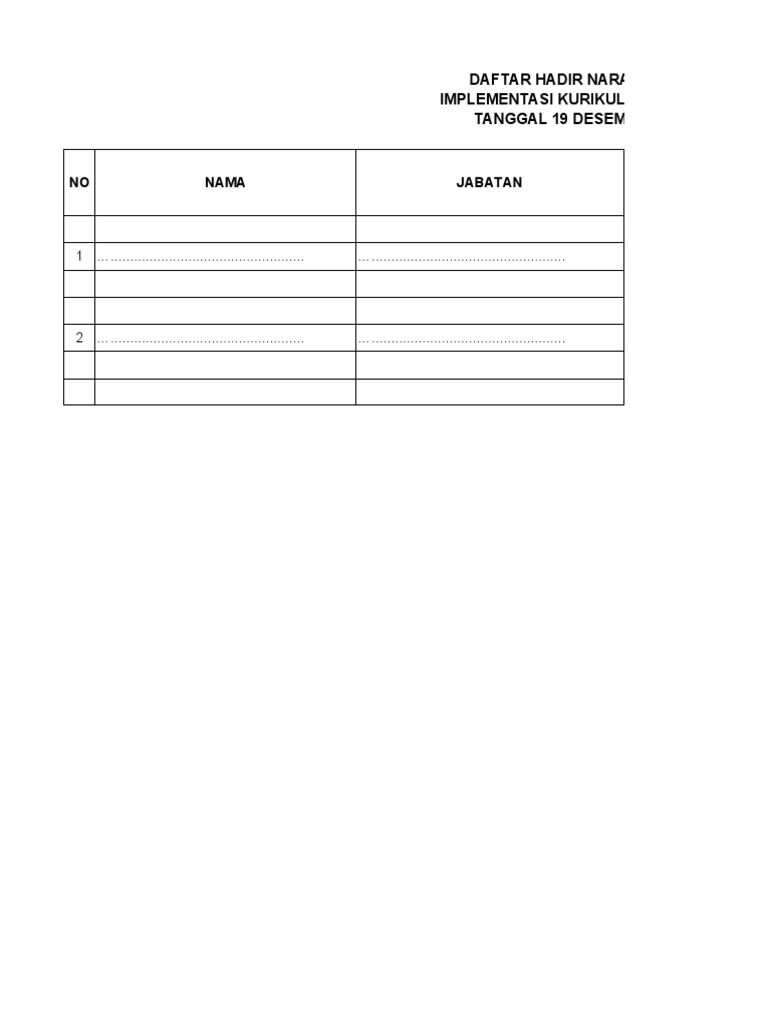 6 Contoh Daftar Hadir Narasumber | PDF