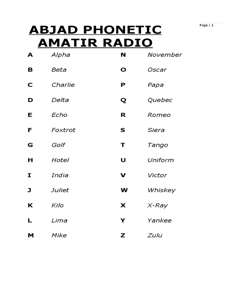Abjad Phonetic Amatir Radio Menurut Itu | PDF