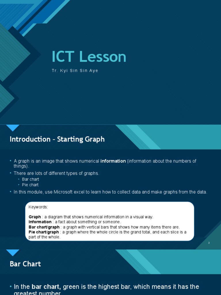 ICT Lesson (Starting Graphs) | PDF | Chart | Pie Chart