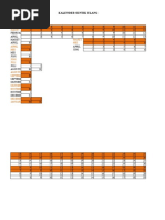 Kalender KB 3 Bulan | PDF