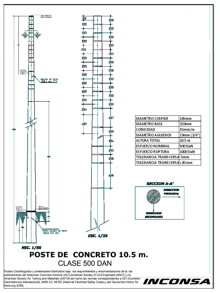 FICHA 10.5 500 Dan INCONSA | PDF